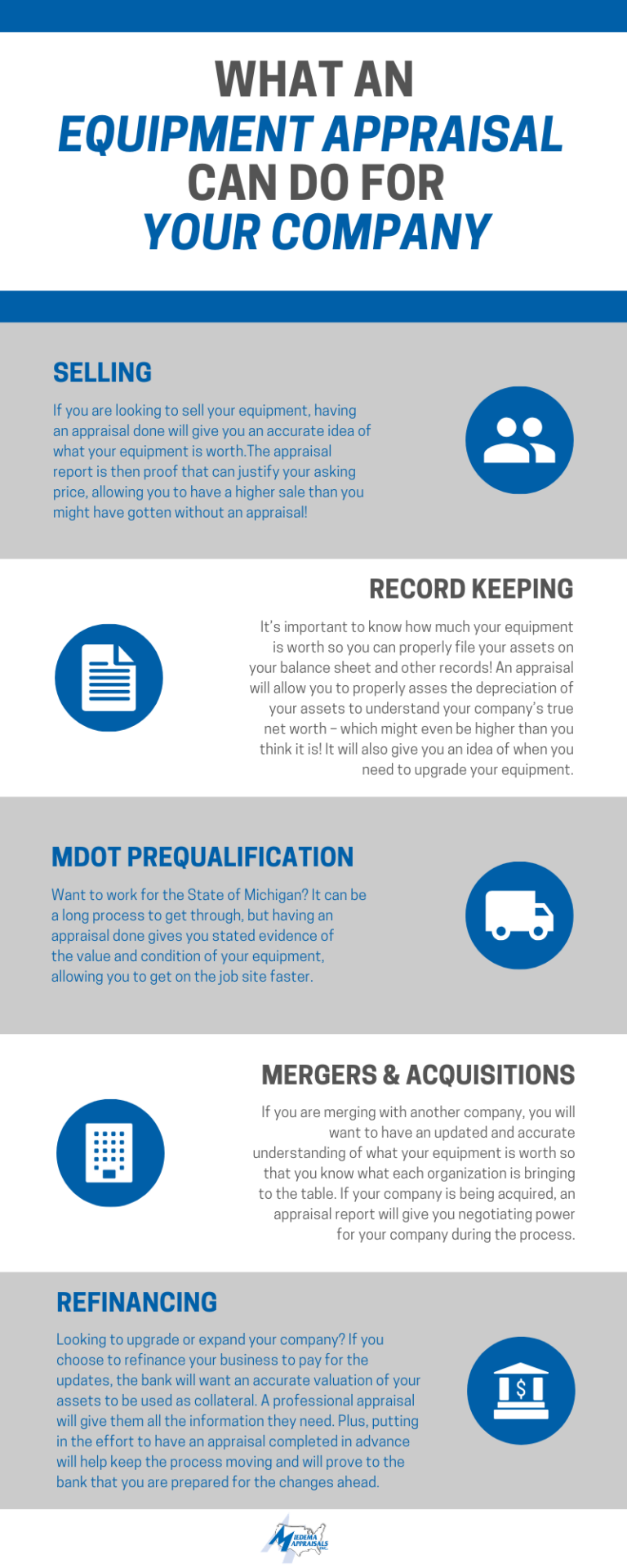 What an Equipment Appraisal Can Do for Your Company | Blog